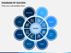 Diagram of Success PowerPoint and Google Slides Template - PPT Slides