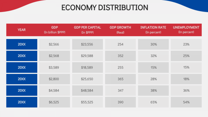 Free - Economy of South Korea PowerPoint and Google Slides Template ...