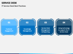 Service Desk PowerPoint and Google Slides Template - PPT Slides