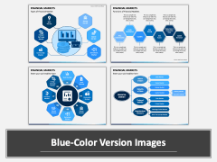 Financial Markets PowerPoint and Google Slides Template - PPT Slides