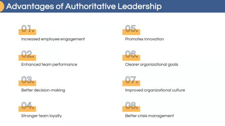 Authoritative Leadership PowerPoint and Google Slides Template - PPT Slides
