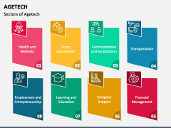 Agetech PowerPoint and Google Slides Template - PPT Slides