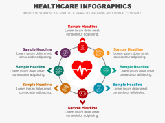 Healthcare Infographics for PowerPoint and Google Slides