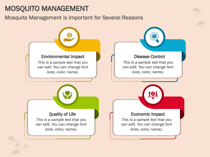 Mosquito Management PowerPoint and Google Slides Template - PPT Slides
