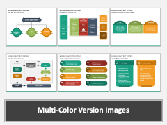 Decision Support System PowerPoint and Google Slides Template - PPT Slides