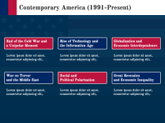 Free - US History PowerPoint Template and Google Slides Theme
