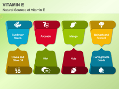 Vitamin E PowerPoint and Google Slides Template - PPT Slides