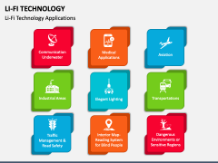 Li-Fi Technology PowerPoint and Google Slides Template - PPT Slides