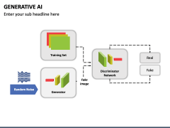 Generative AI PowerPoint and Google Slides Template - PPT Slides