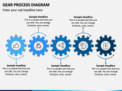 Gear Process Diagram for PowerPoint and Google Slides - PPT Slides