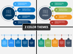 Management Science PowerPoint and Google Slides Template - PPT Slides