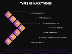 Hackathon PowerPoint and Google Slides Template - PPT Slides
