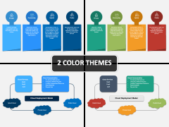 Cloud Deployment Models PowerPoint and Google Slides Template - PPT Slides