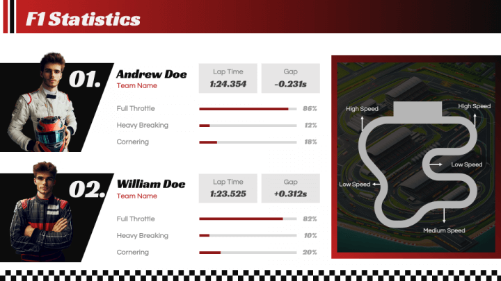 Free - F1 Race Presentation Theme for PowerPoint and Google Slides - PPT Slides
