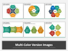 System Leadership PowerPoint and Google Slides Template - PPT Slides