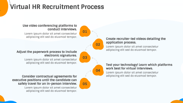 Virtual HR PowerPoint and Google Slides Template - PPT Slides