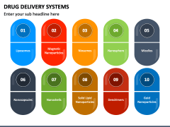 Drug Delivery Systems PowerPoint and Google Slides Template - PPT Slides
