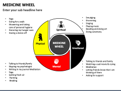 Medicine Wheel PowerPoint and Google Slides Template - PPT Slides