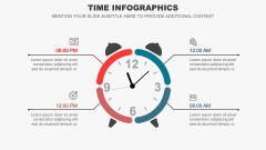 Time Infographics for PowerPoint and Google Slides - PPT Slides