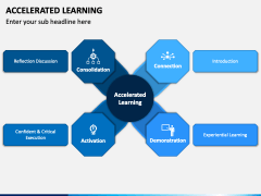 Accelerated Learning PowerPoint and Google Slides Template - PPT Slides