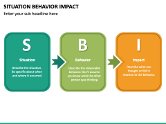 Situation Behavior Impact PowerPoint and Google Slides Template - PPT ...