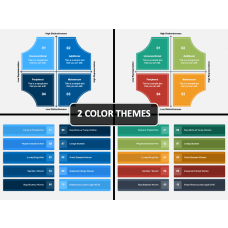 Audience Mapping PowerPoint Template - PPT Slides