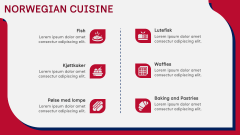 Free - Norway Culture Presentation for PowerPoint and Google Slides ...