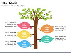 Tree Timeline PowerPoint and Google Slides Template - PPT Slides