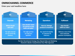 Omnichannel Commerce PowerPoint and Google Slides Template - PPT Slides