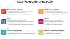 Half Year Marketing Plan PowerPoint and Google Slides Template - PPT Slides