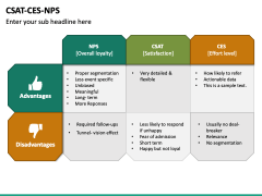 CSAT CES NPS PowerPoint and Google Slides Template - PPT Slides