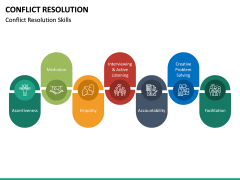 Conflict Resolution PowerPoint Template | SketchBubble