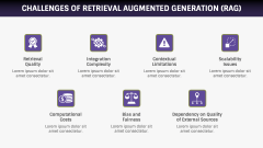Retrieval Augmented Generation PowerPoint and Google Slides Template ...