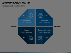 Communication Matrix PowerPoint and Google Slides Template - PPT Slides