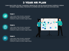 3 Year HR Plan PowerPoint and Google Slides Template - PPT Slides