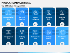 Product Manager Skills PowerPoint and Google Slides Template - PPT Slides