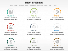 Key Trends PowerPoint and Google Slides Template - PPT Slides