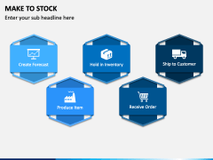 Make to Stock PowerPoint and Google Slides Template - PPT Slides