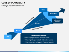 Cone of Plausibility PowerPoint and Google Slides Template - PPT Slides