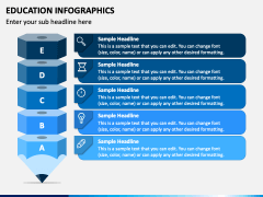 Education Infographics PowerPoint and Google Slides Template - PPT Slides