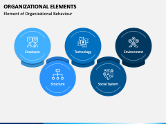 Organizational Elements PowerPoint and Google Slides Template - PPT Slides