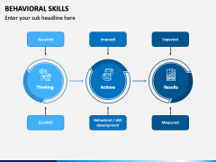 Behavioral Skills PowerPoint and Google Slides Template - PPT Slides
