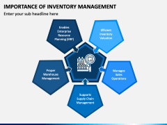 Importance of Inventory Management PowerPoint and Google Slides Template