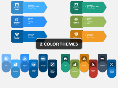 Types of Inventory PowerPoint and Google Slides Template - PPT Slides