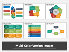 Public Policy Analysis PowerPoint and Google Slides Template - PPT Slides
