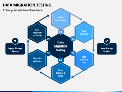 Data Migration Testing PowerPoint and Google Slides Template - PPT Slides