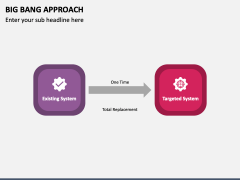 Big Bang Approach PowerPoint and Google Slides Template - PPT Slides