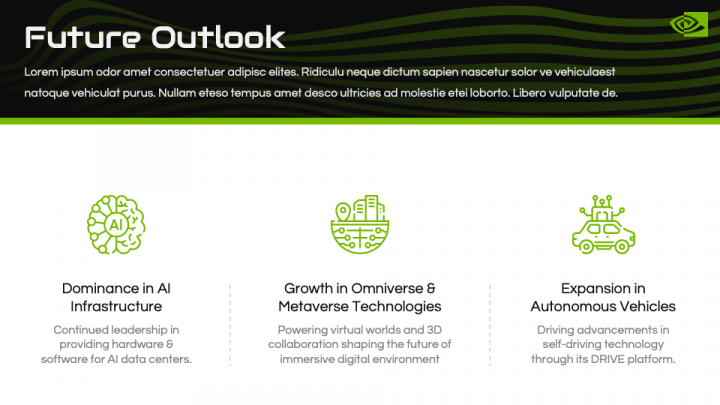 Free - Nvidia Case Study PowerPoint and Google Slides Template - PPT Slides