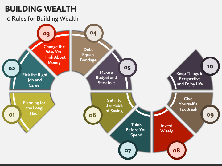Building Wealth PowerPoint and Google Slides Template - PPT Slides Building Wealth PowerPoint and Google Slides Template - PPT Slides