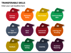 Transferable Skills PowerPoint and Google Slides Template - PPT Slides